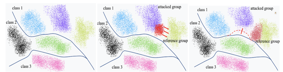 Social Sensing & Intelligence Lab